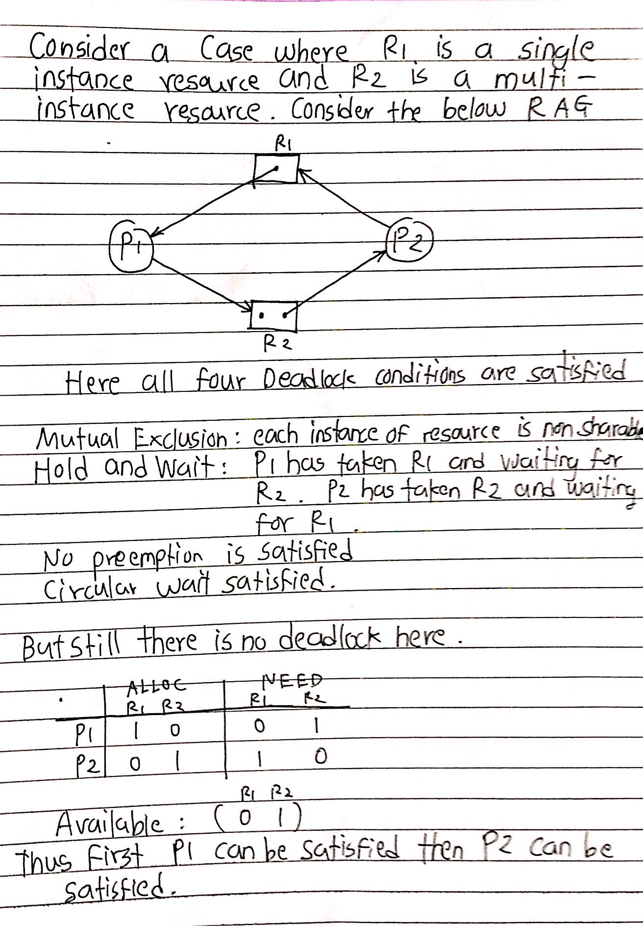 GATE CSE 2008 | Question: 65 - GATE Overflow for GATE CSE