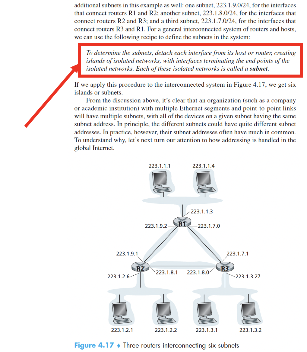 Computer Networks: GATE CSE 2022 | Question: 12