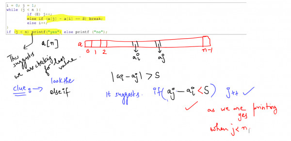 Programming in C: GATE IT 2005 | Question: 58