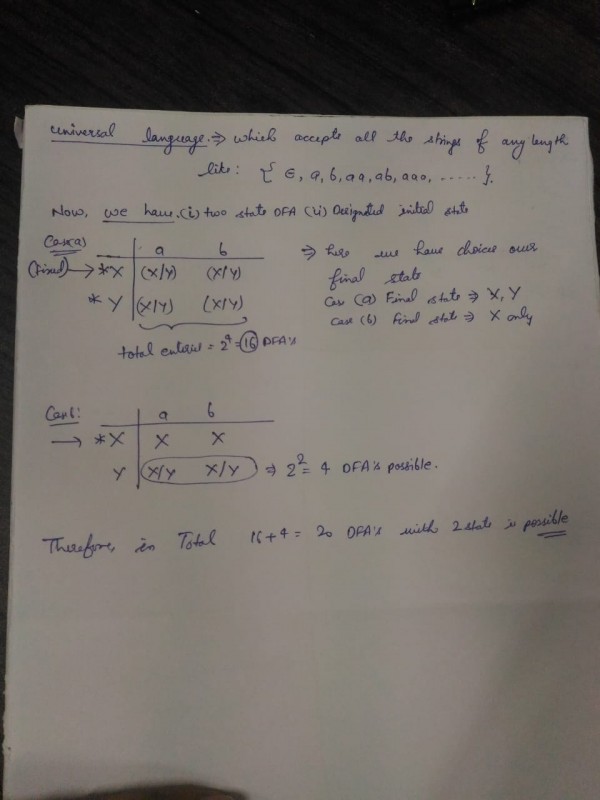 Theory Of Computation Ace Test Series Theory Of Computation Finite Automata