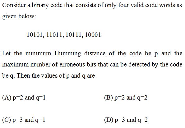 Digital Logic Error Detection