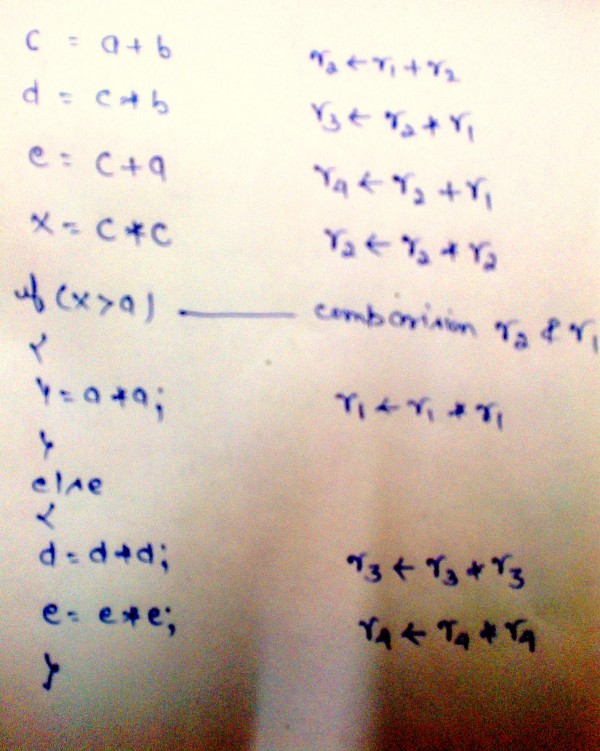 Compiler Design: GATE CSE 2013 | Question: 49