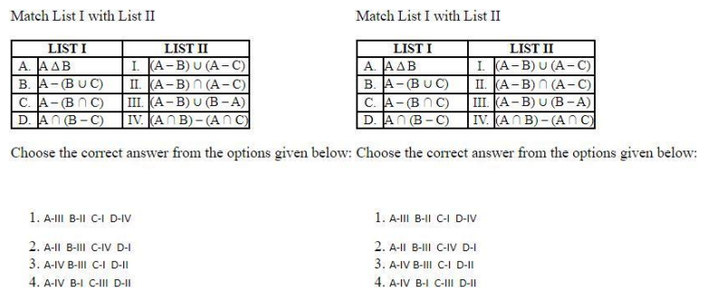 Others: UGC NET CSE | June 2023 | Part 2: 78