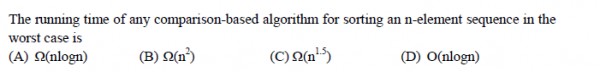 Algorithms Gateforum Test Algorithms
