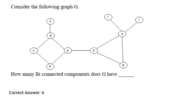 Graph Theory: gate forum test series