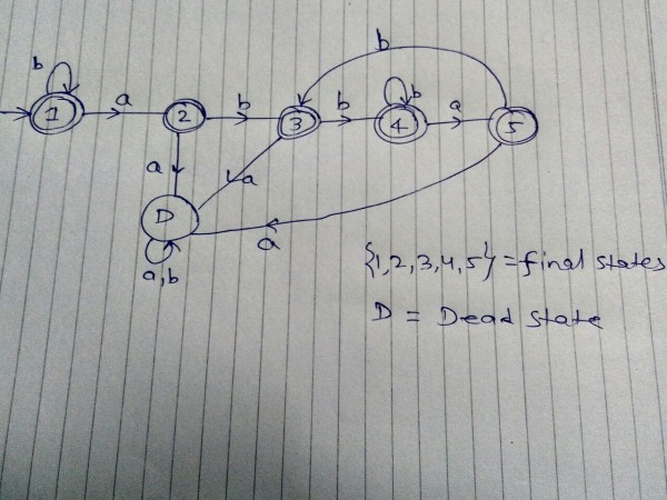 Theory of Computation: THEORY OF COMPUTER SCIENCE BY KLP MISHRA