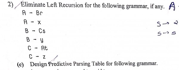 Compiler Design Remove Left Recursion From Given Grammar If Any
