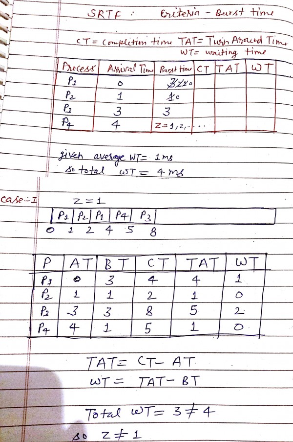 Operating System Gate Cse 2019 Question 41