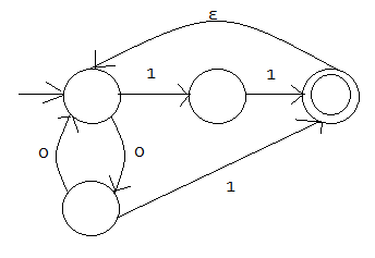 Theory of Computation: Michael Sipser Edition 3 Exercise 1 Question 19 ...
