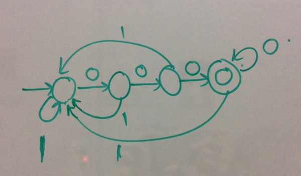 Theory Of Computation Dfa Construction