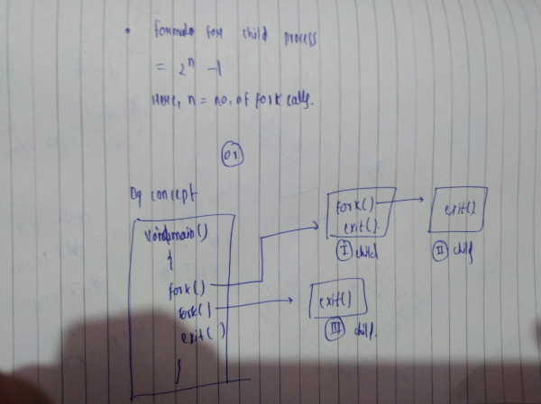 Operating System: Andrew S. Tanenbaum (OS) Edition 4 Exercise 2 ...