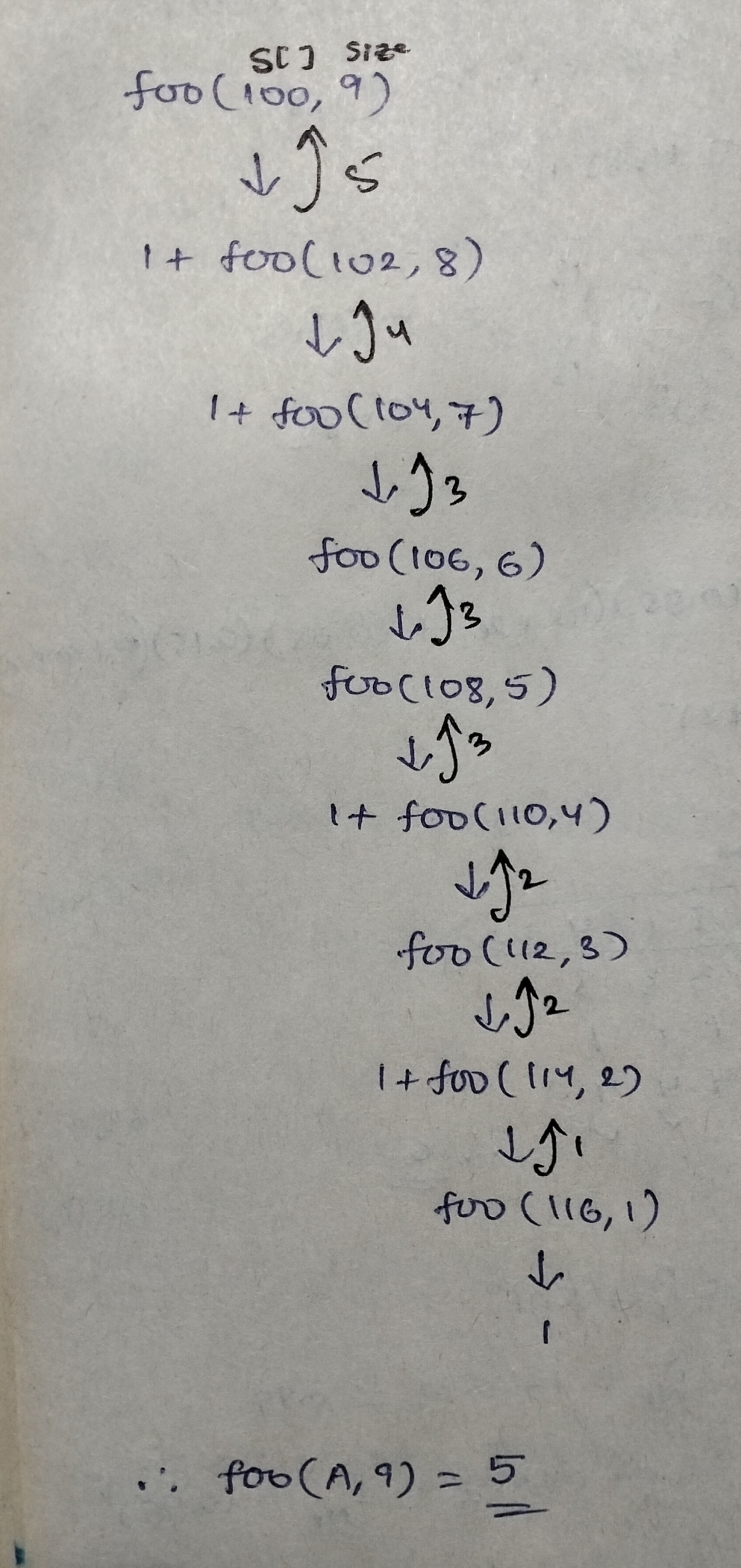 Programming in C: GATE CSE 2025 | Set 1 | Question: 51