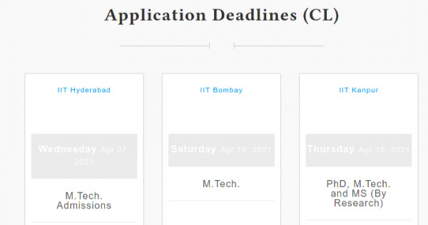 Bug Fixes on GO site - GATE Overflow for GATE CSE