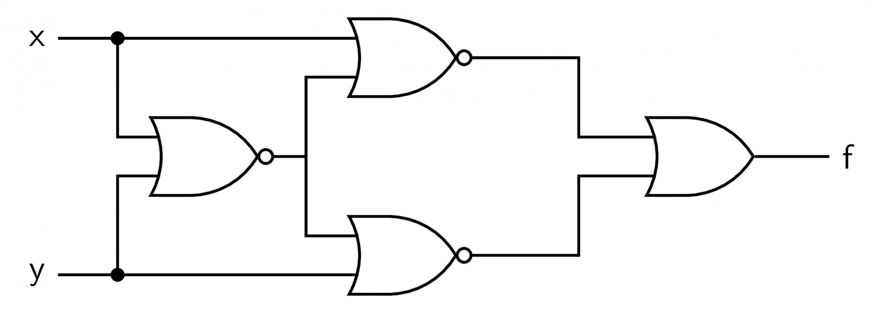 Digital Logic: UGC NET CSE | August 2016 | Part 2 | Question: 9