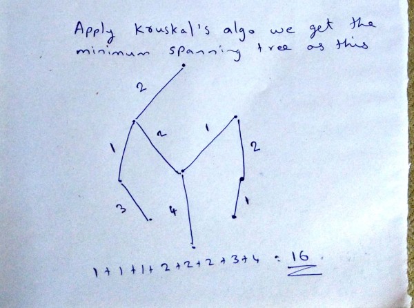 Unknown Category: UGC NET CSE | December 2018 | Part 2 | Question: 12