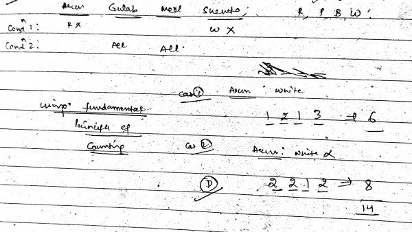 Quantitative Aptitude: GATE CSE 2017 Set 1 | Question: GA-9