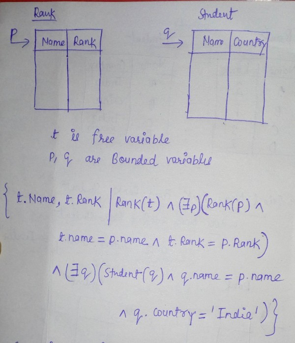 Databases Test By Bikram Databases Test 2 Question 24 