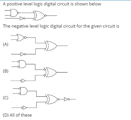 Digital Logic: digital logic dual negation of circuits