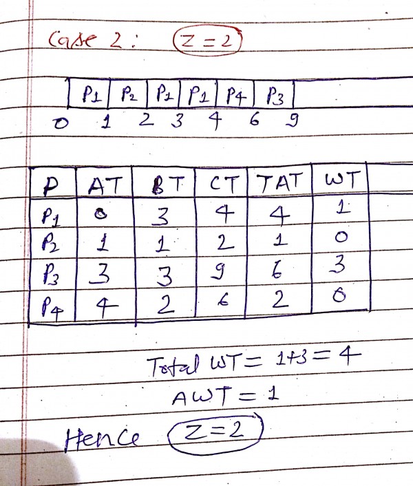 Operating System: GATE CSE 2019 | Question: 41