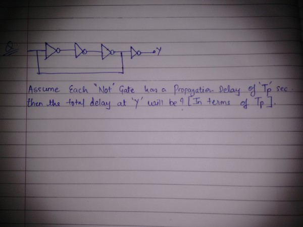 Digital Logic: propagation delay in NOT gate