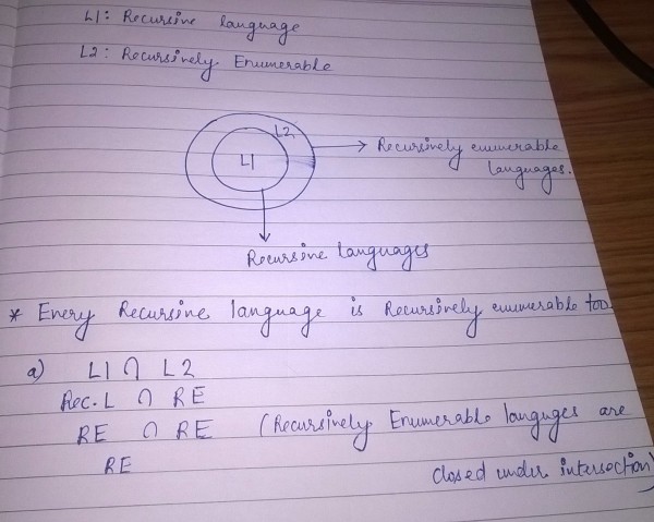 Theory of Computation: Recursive languages.