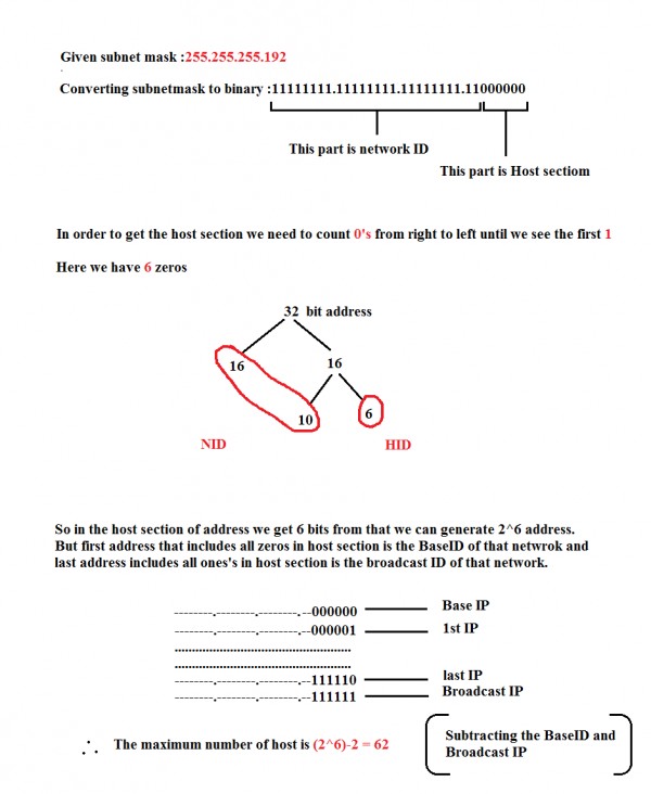 Computer Networks: GATE IT 2004 | Question: 26