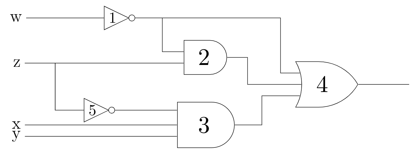 Digital Logic: ISRO CSE 2016 | Question: 10