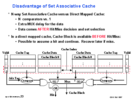 CO and Architecture: Discussion regarding Cache Memory