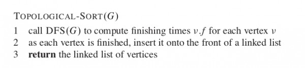 Algorithms: GATE CSE 2016 Set 1 | Question: 11