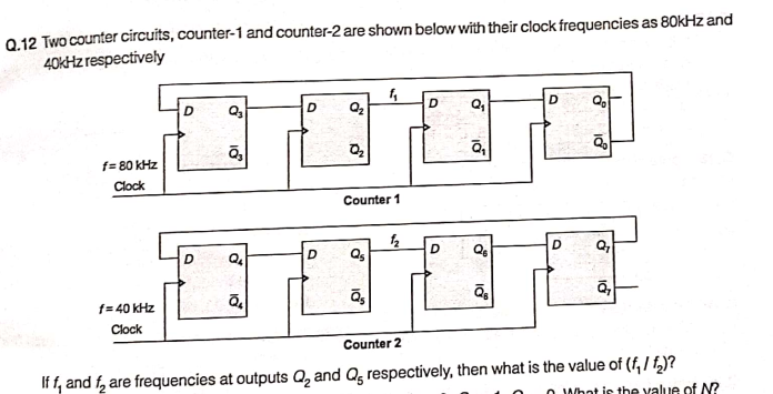 Digital Logic: madeeasy booklet