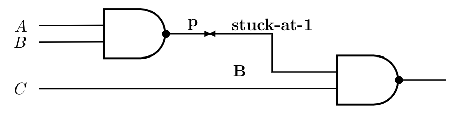 CO and Architecture: GATE CSE 1994 | Question: 12