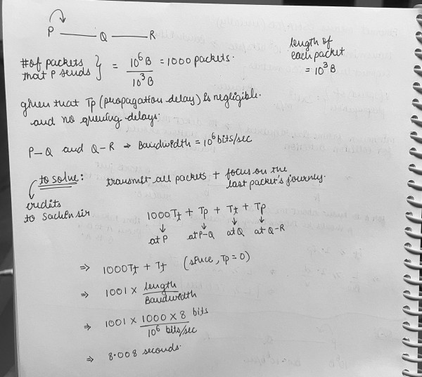 Computer Networks Gate Cse 2024 Set 1 Question 26