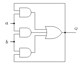 Digital Logic: GATE CSE 1991 | Question: 5-a