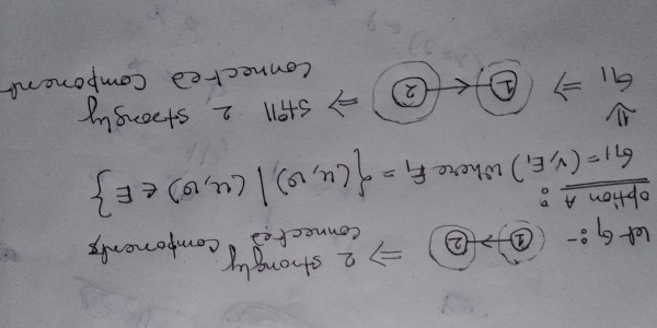 Gate Cse 2014 Set 1 Question 3 Gate Overflow For Gate Cse