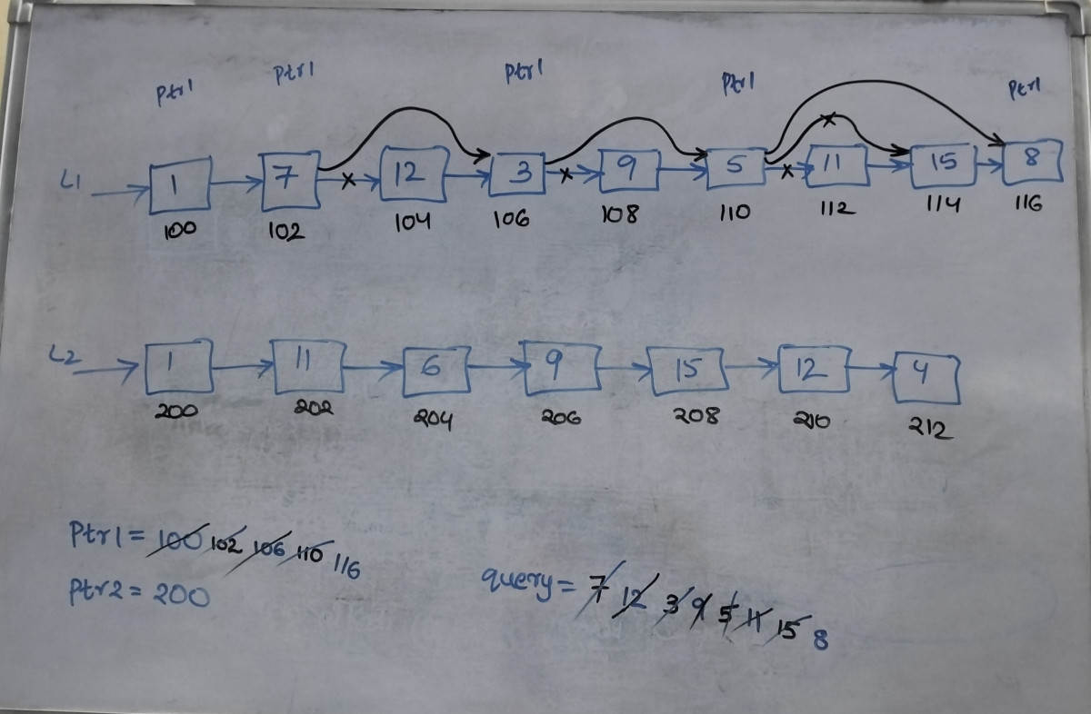 Data Structures Gate Cse 2025 Set 1 Question 52