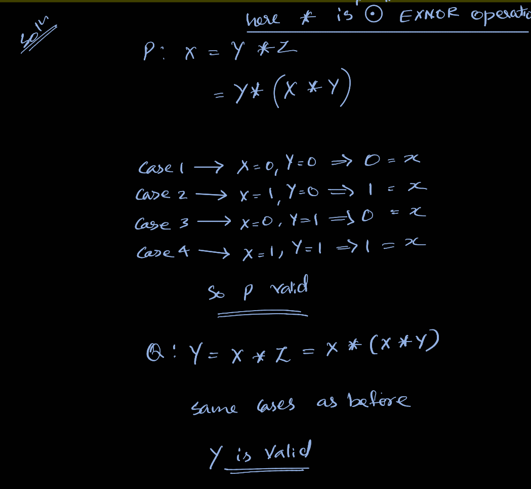 Digital Logic: GATE CSE 2007 | Question: 33