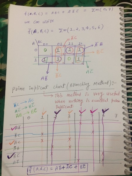 GATE CSE 1990 | Question: 5-a - GATE Overflow