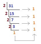 Digital Logic: GATE CSE 2018 | Question: 33
