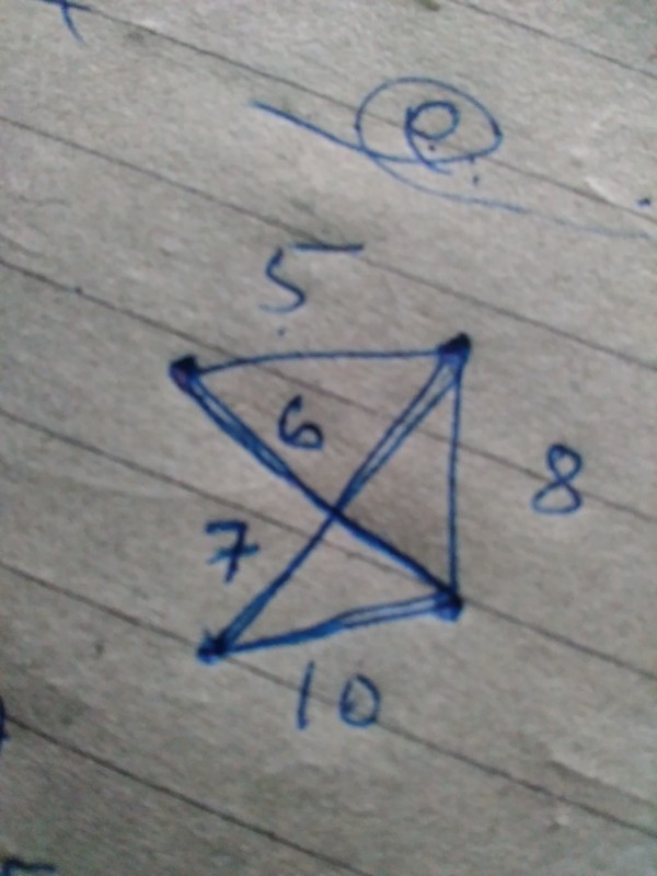 Algorithms: GATE CSE 2000 | Question: 2.18