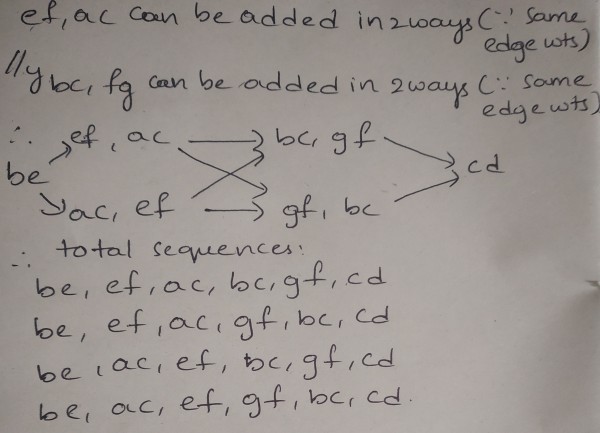 Algorithms: GATE CSE 2009 | Question: 38