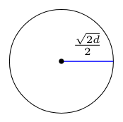 Quantitative Aptitude: GATE CSE 2018 | Question: GA-3