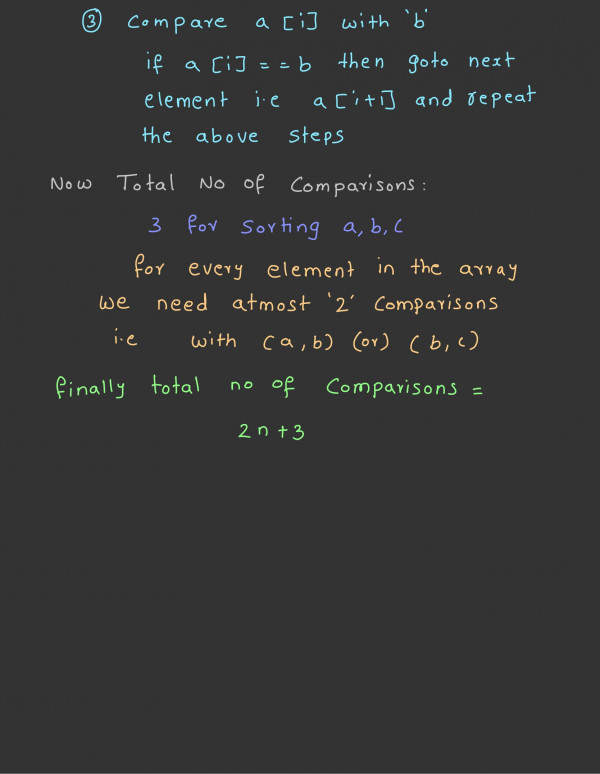 DS: TIFR CSE 2022 | Part B | Question: 5