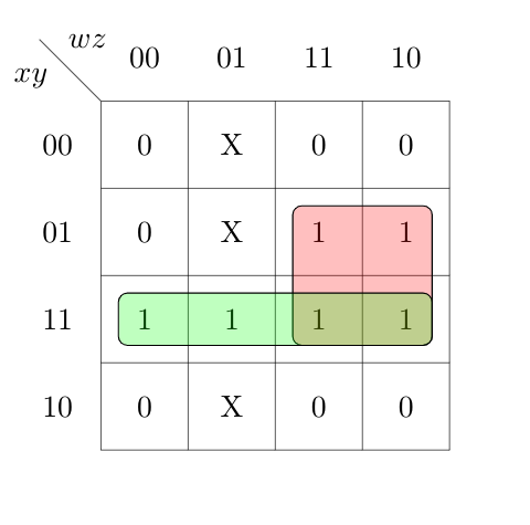 Digital Logic: GATE CSE 2000 | Question: 2.11