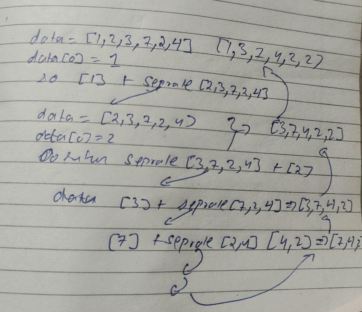 Programming in Python: GO Classes DA 2025 | ALL INDIA MOCK TEST 1 ...