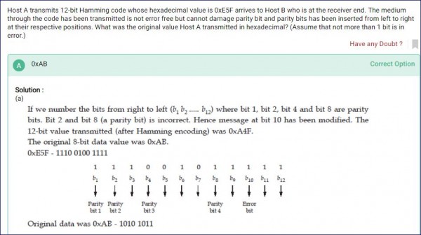Computer Networks Hamming Error Correction Madeeasy 2019