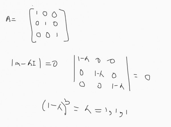 Linear Algebra: Virtual Gate Test Series: Linear Algebra - Eigen Values ...