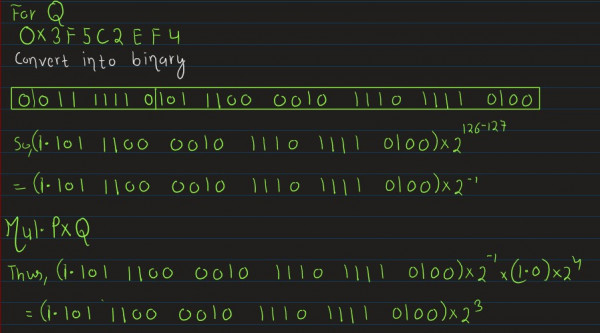 Digital Logic: GATE CSE 2023 | Question: 35