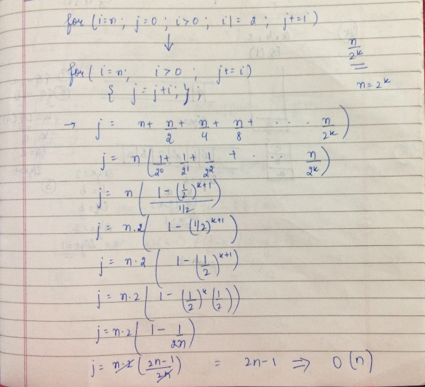 Algorithms: GATE CSE 2006 | Question: 15