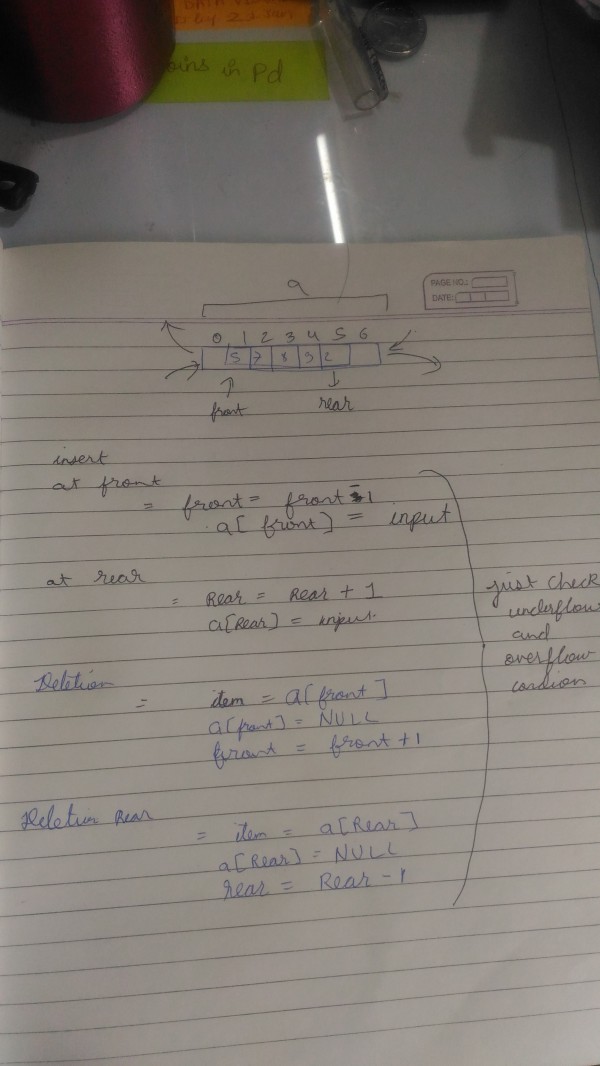 Algorithms Cormen Edition 3 Exercise 101 Question 5 Page No 236 