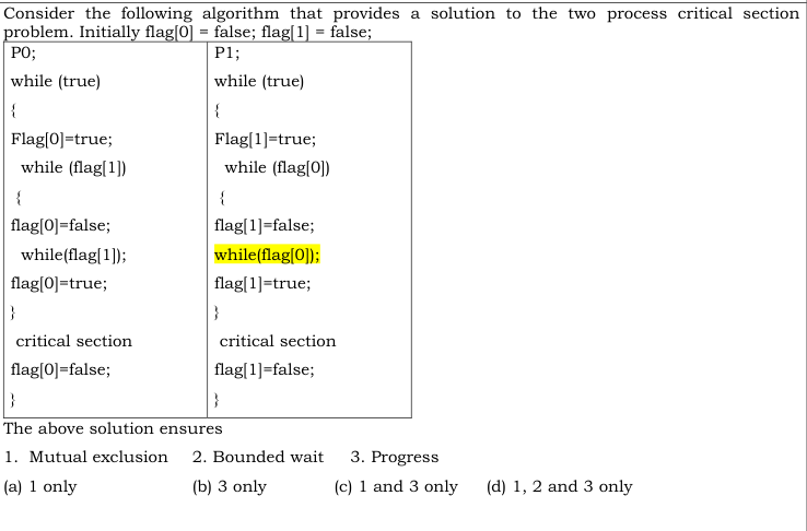 Operating System Operating System Process Synchronization